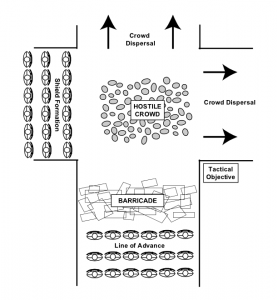 ACPO Manual of Guidance Public Order